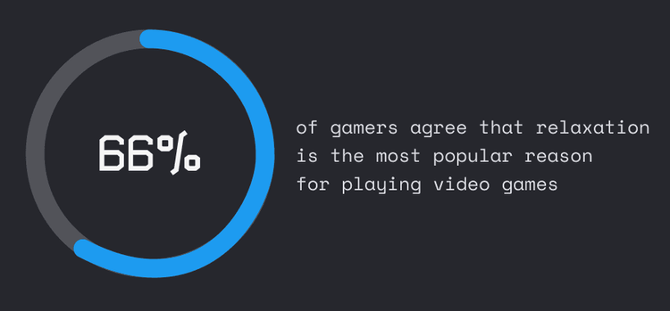 Building Worlds: The Top 7 Programming Languages For Creating Stunning ...